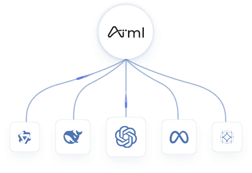 AI.ML
